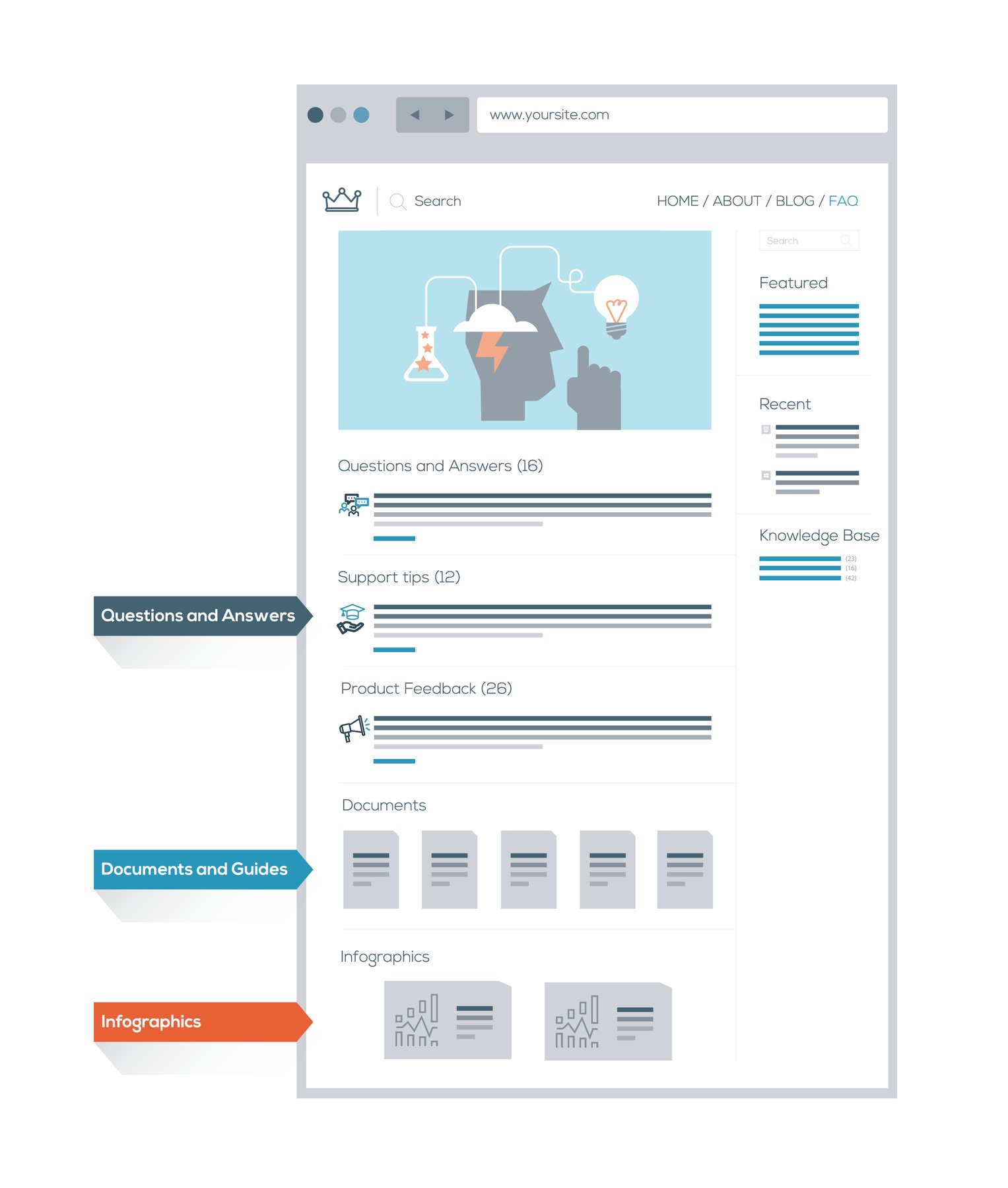 42 Must-Have Features for Your Business Website