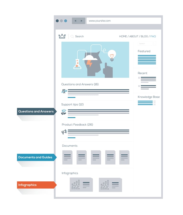 42 Must-Have Features for Your Business Website
