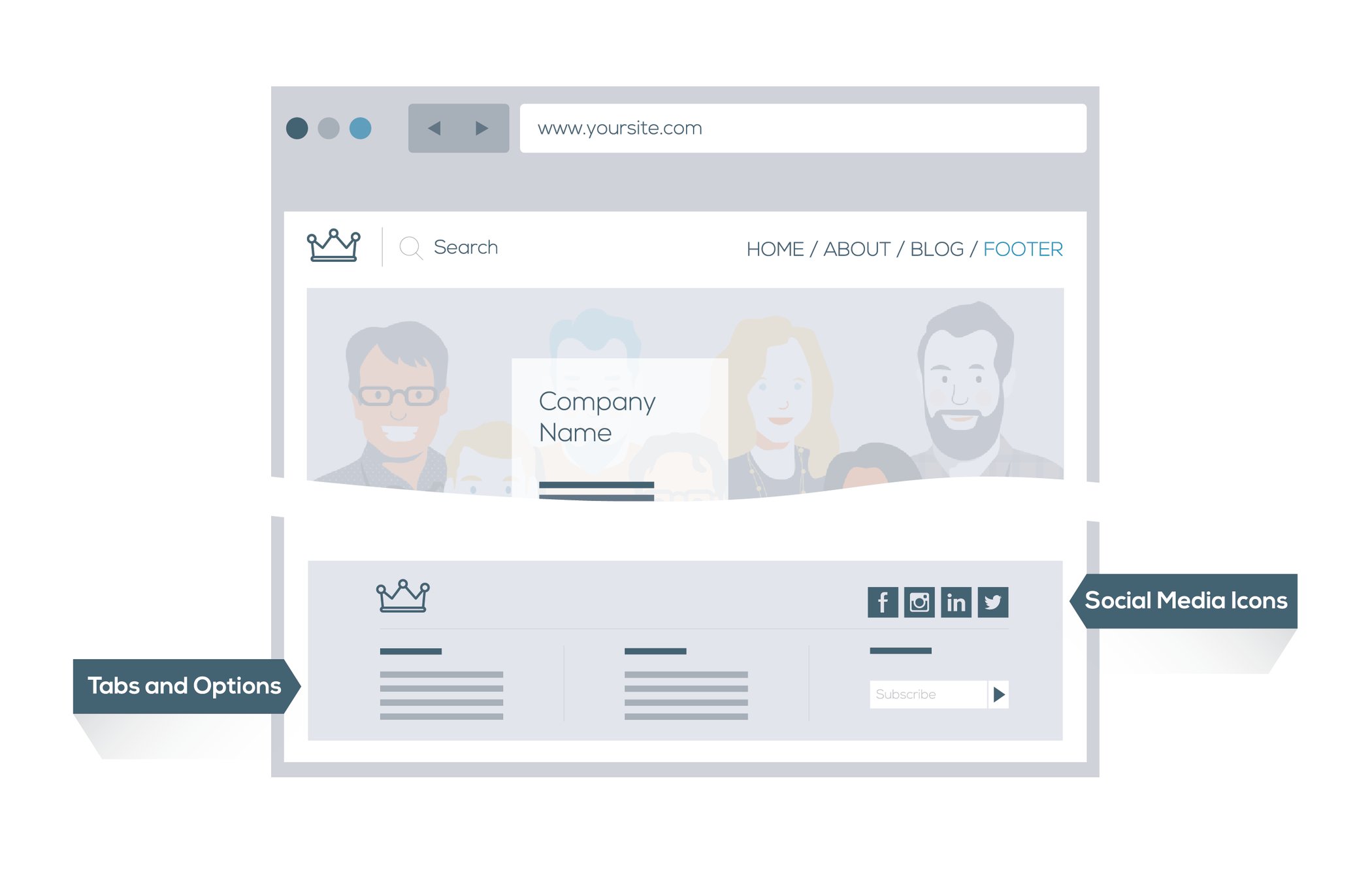 42 Must-Have Features for Your Business Website