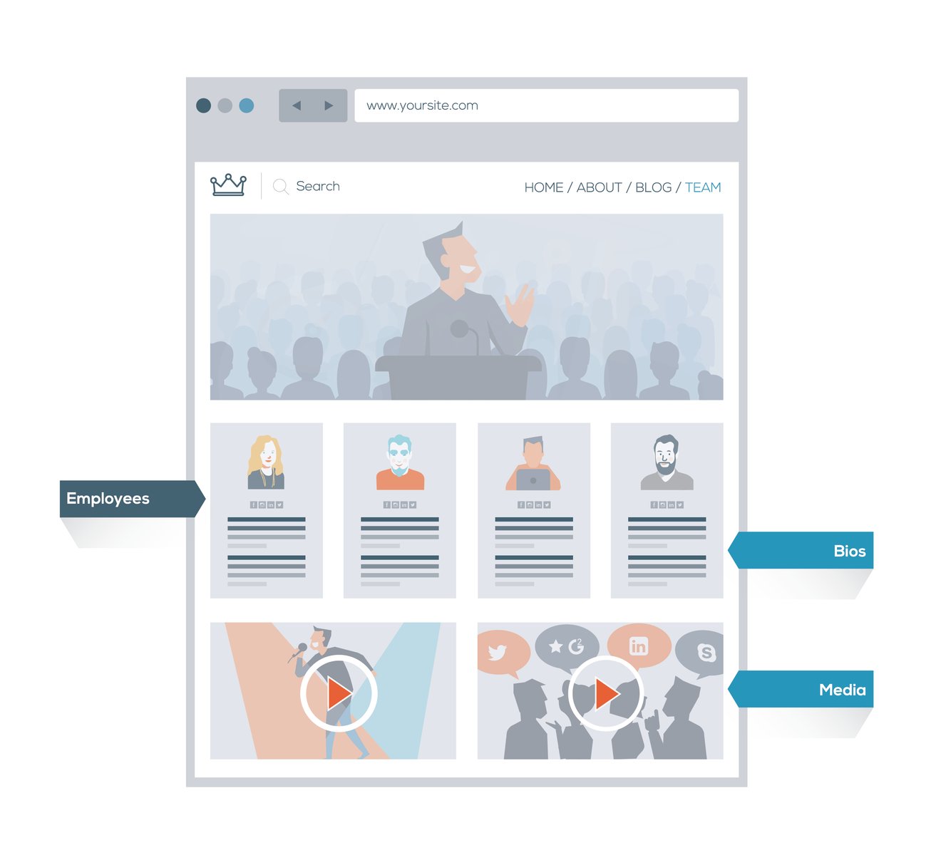 42 Must-Have Features for Your Business Website