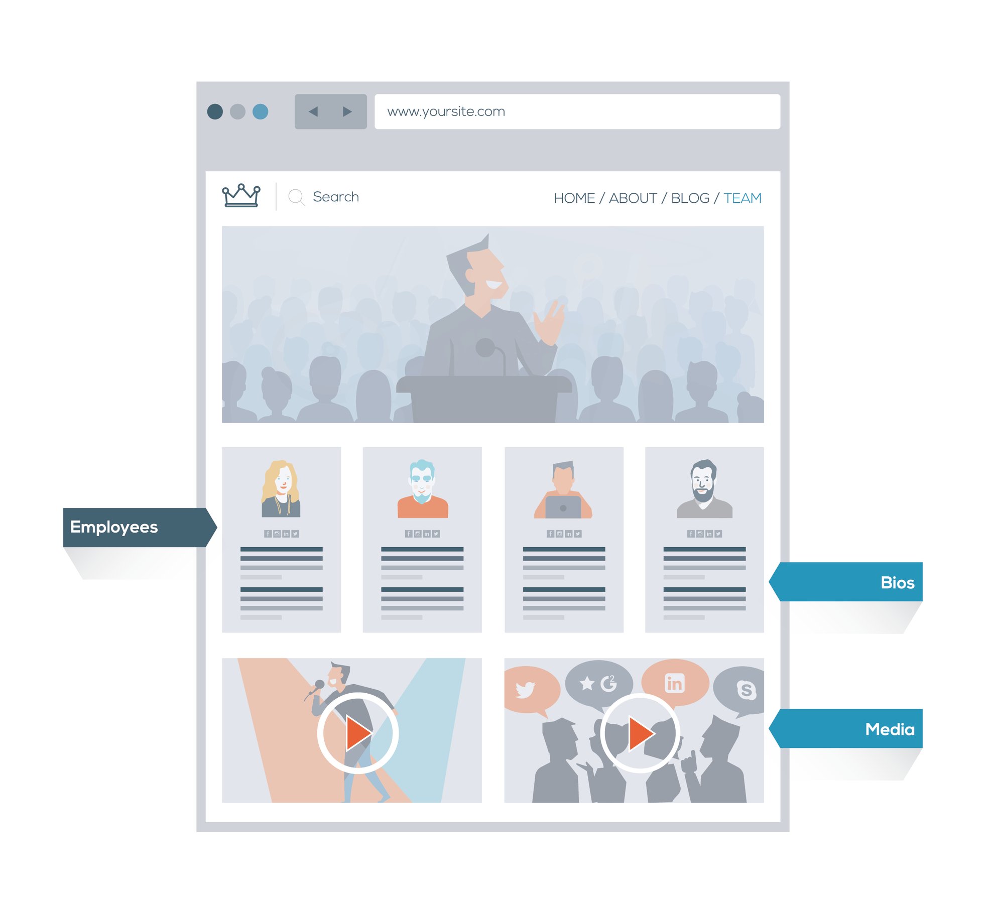42 Must-Have Features for Your Business Website