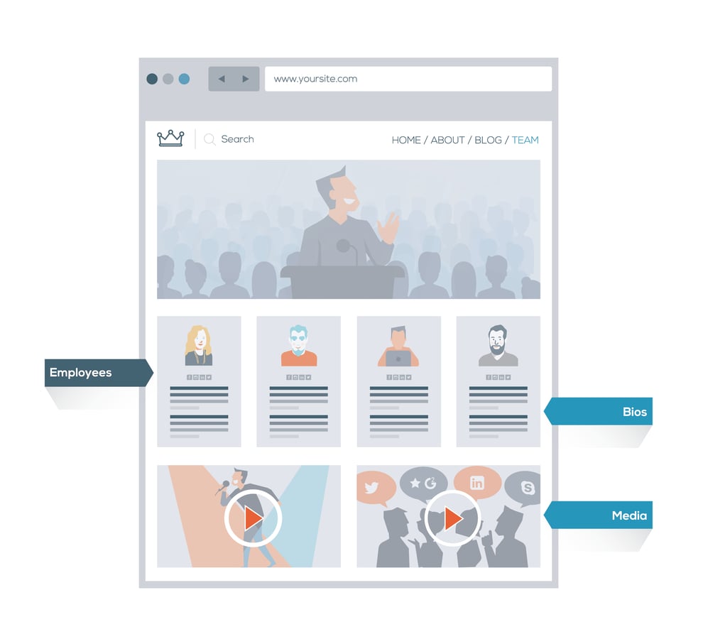 42 Must-Have Features for Your Business Website