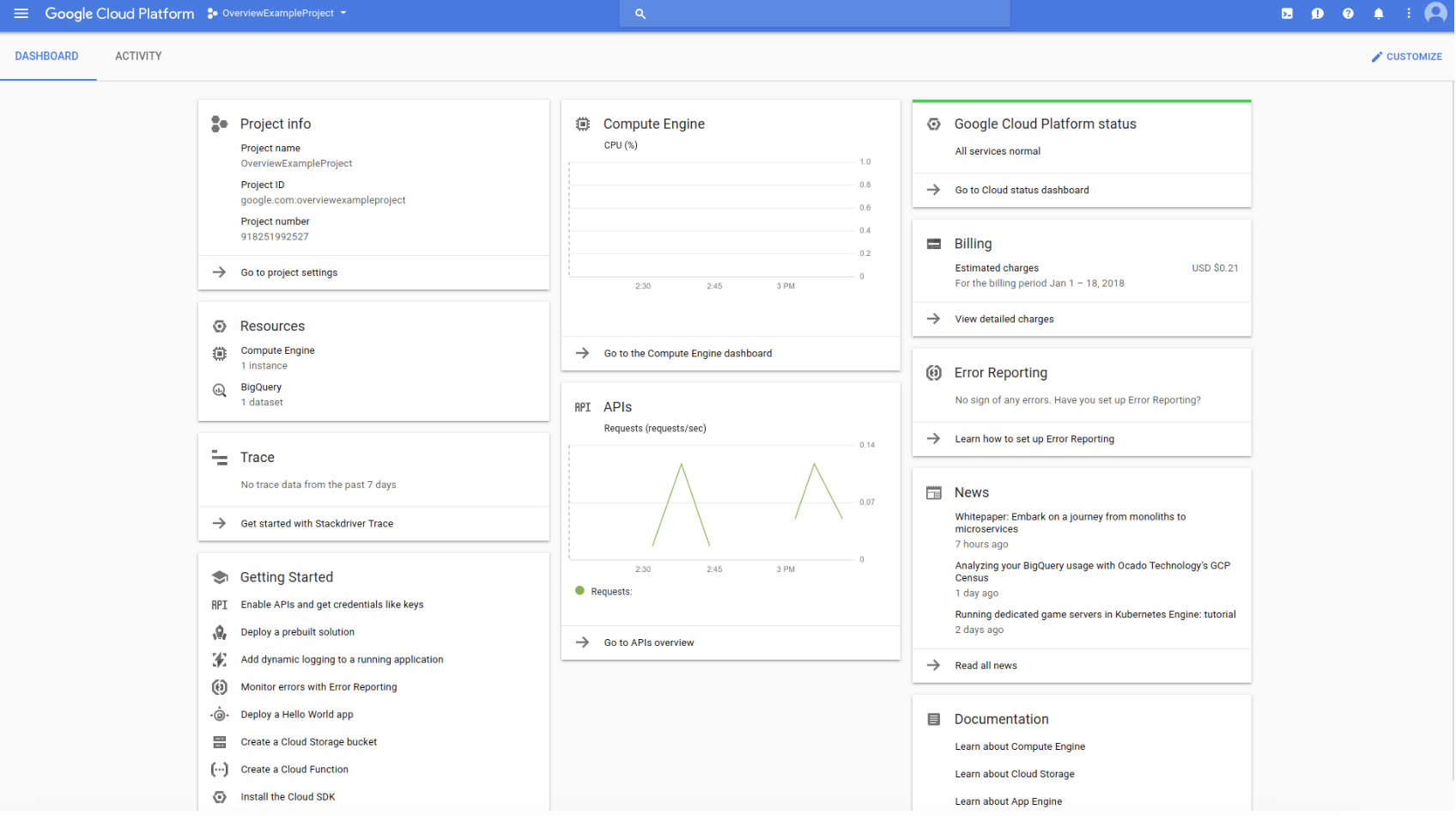 My 7 Picks for Best Application Performance Monitoring Tools