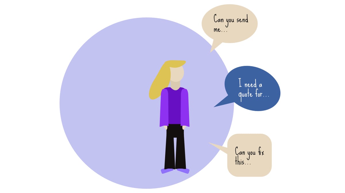 7 Effective Ways to Deal With Unrelenting Sales Stress