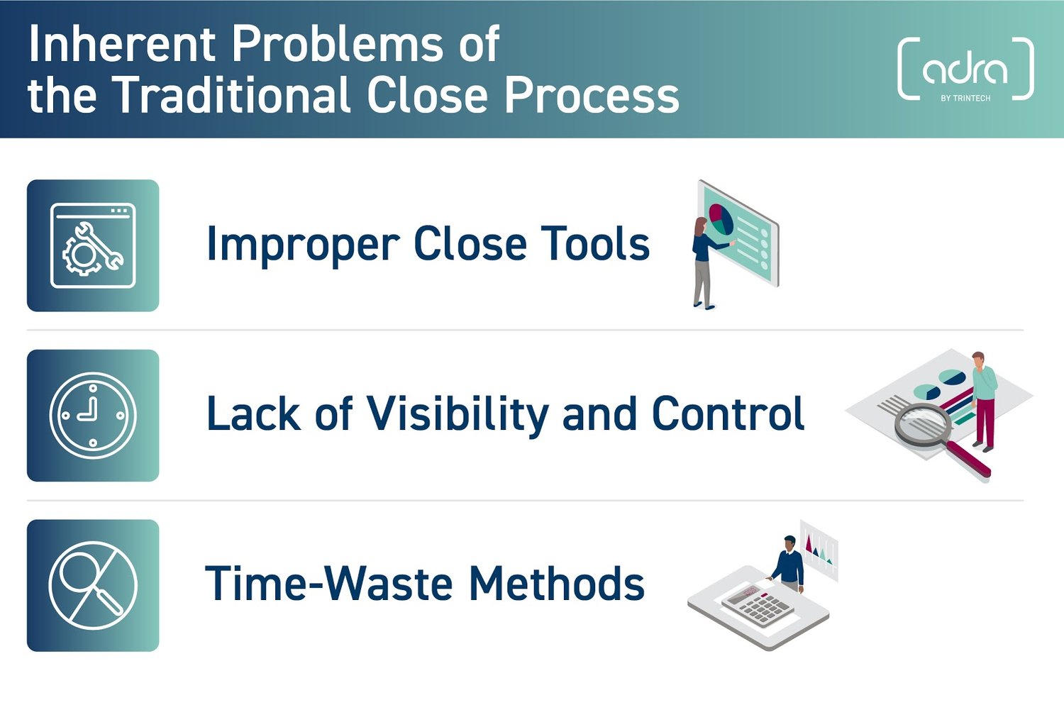 Optimize Month-End Close Processes With Financial Automation