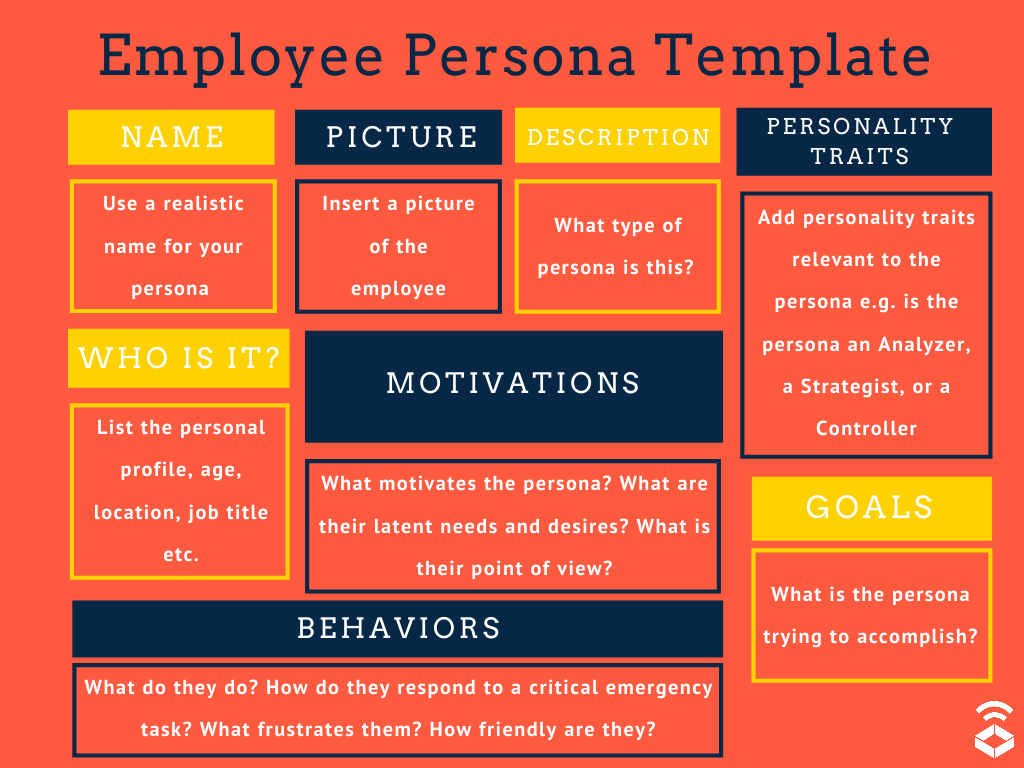 Employee Journey Mapping Made Simple: A Complete Playbook