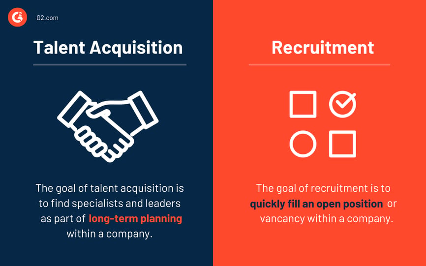 Talent Acquisition vs. Recruitment: How to Hire Smarter
