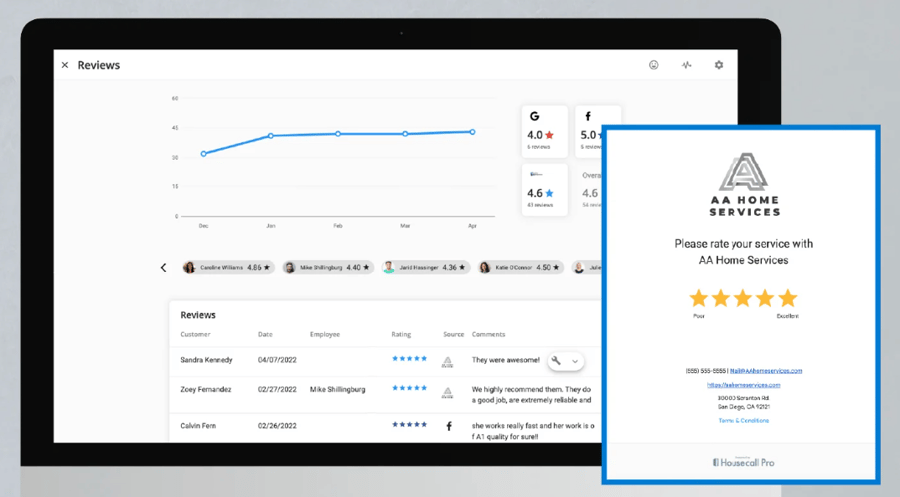 I Tested 8 Best Review Management Software: My Take