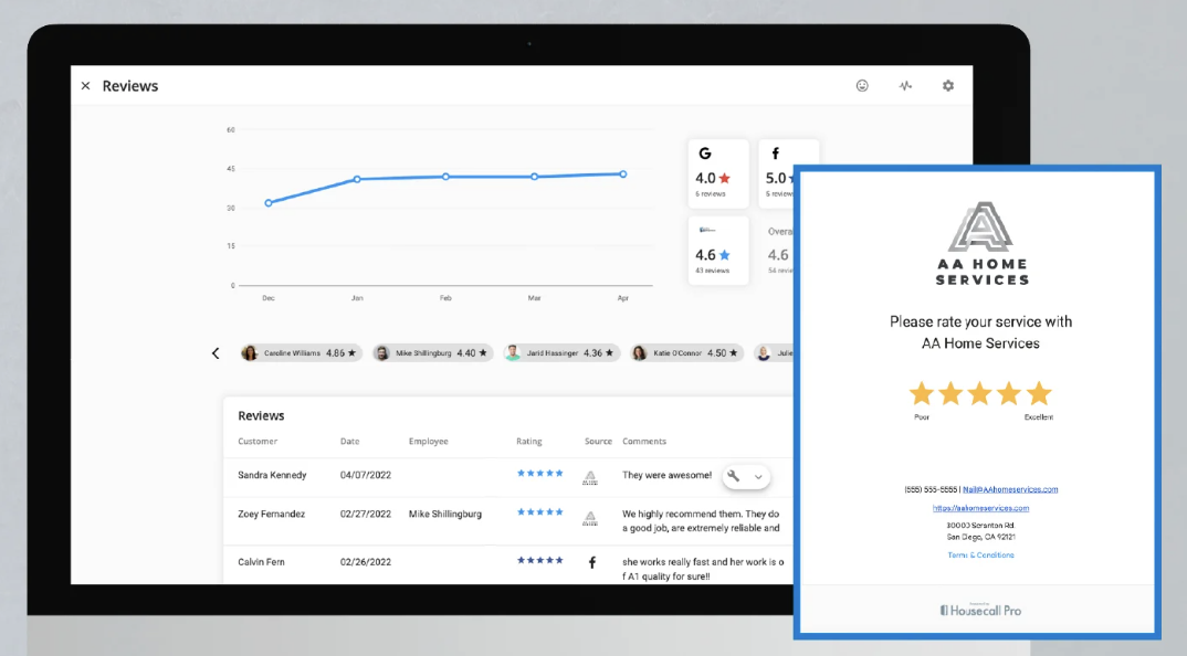 I Tested 8 Best Review Management Software: My Take