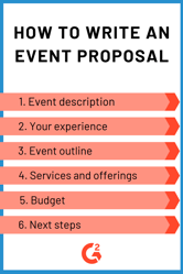 How to Craft a Winning Event Proposal