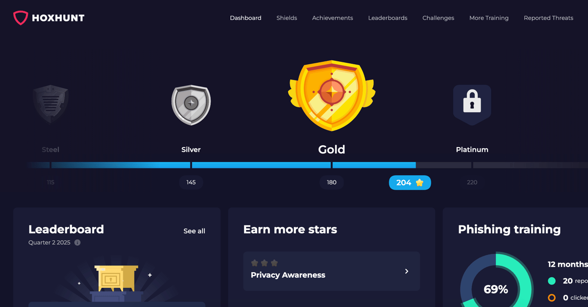 I Evaluated G2's 7 Best Security Awareness Training Software