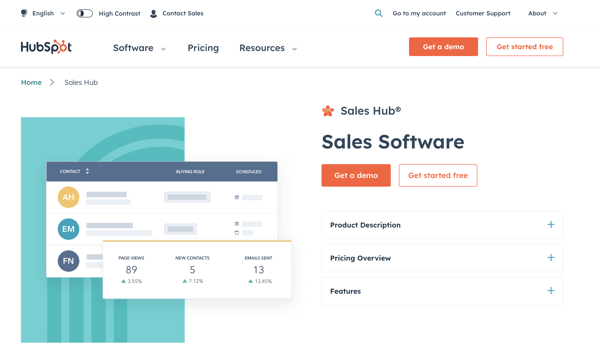 Salesforce vs. Zoho vs. HubSpot: Best CRM in India for 2023
