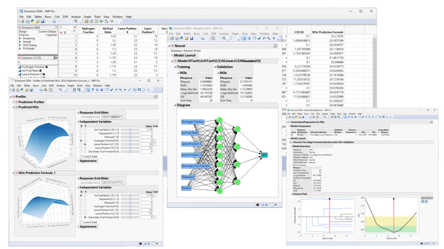 8 Best Statistical Analysis Software That You Can't Ignore