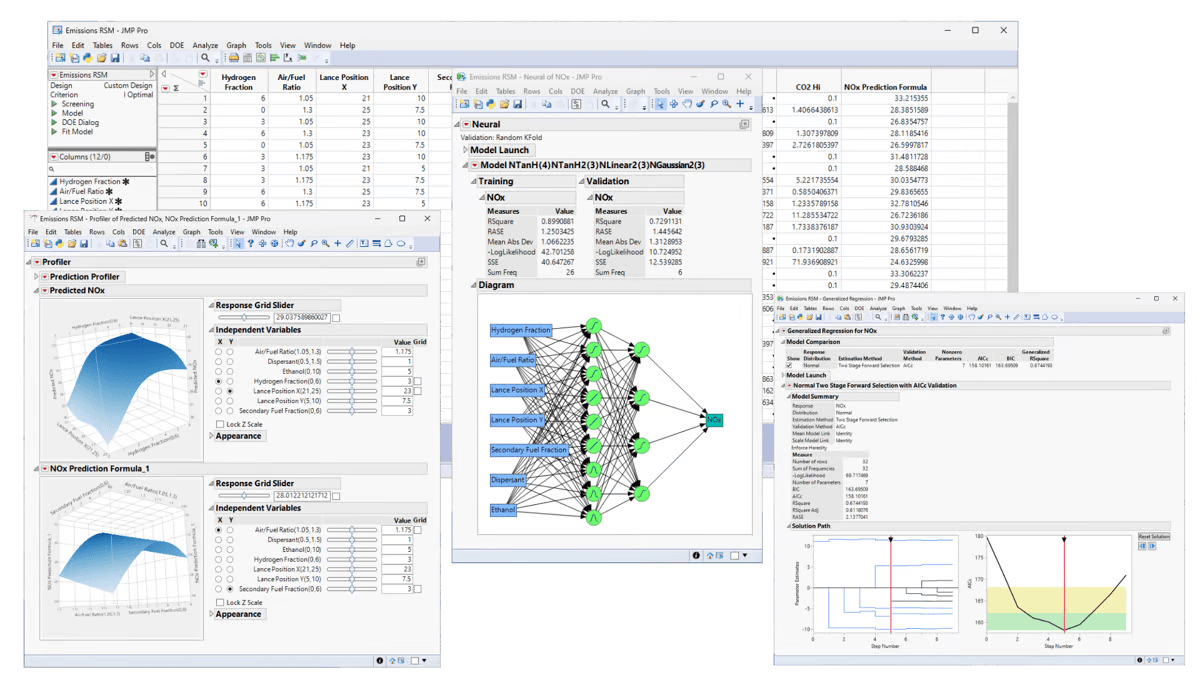 8 Best Statistical Analysis Software That You Can't Ignore