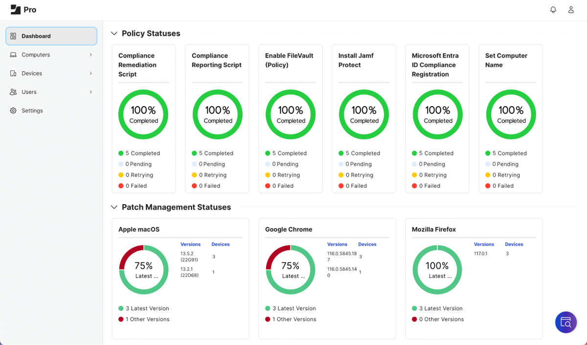 IT Teams, These 9 Best MDM Solutions Are the Real Deal