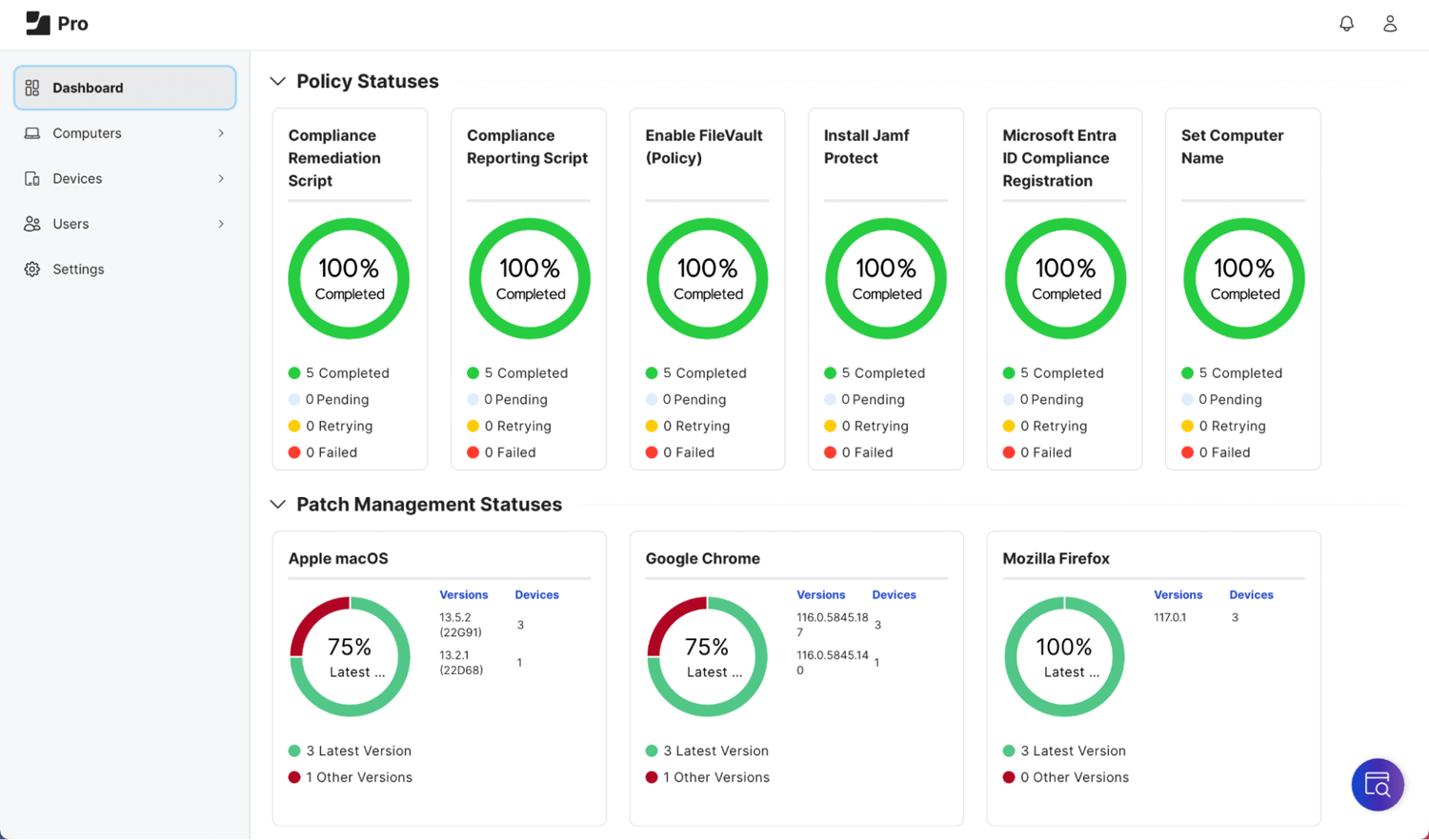 IT Teams, These 9 Best MDM Solutions Are the Real Deal