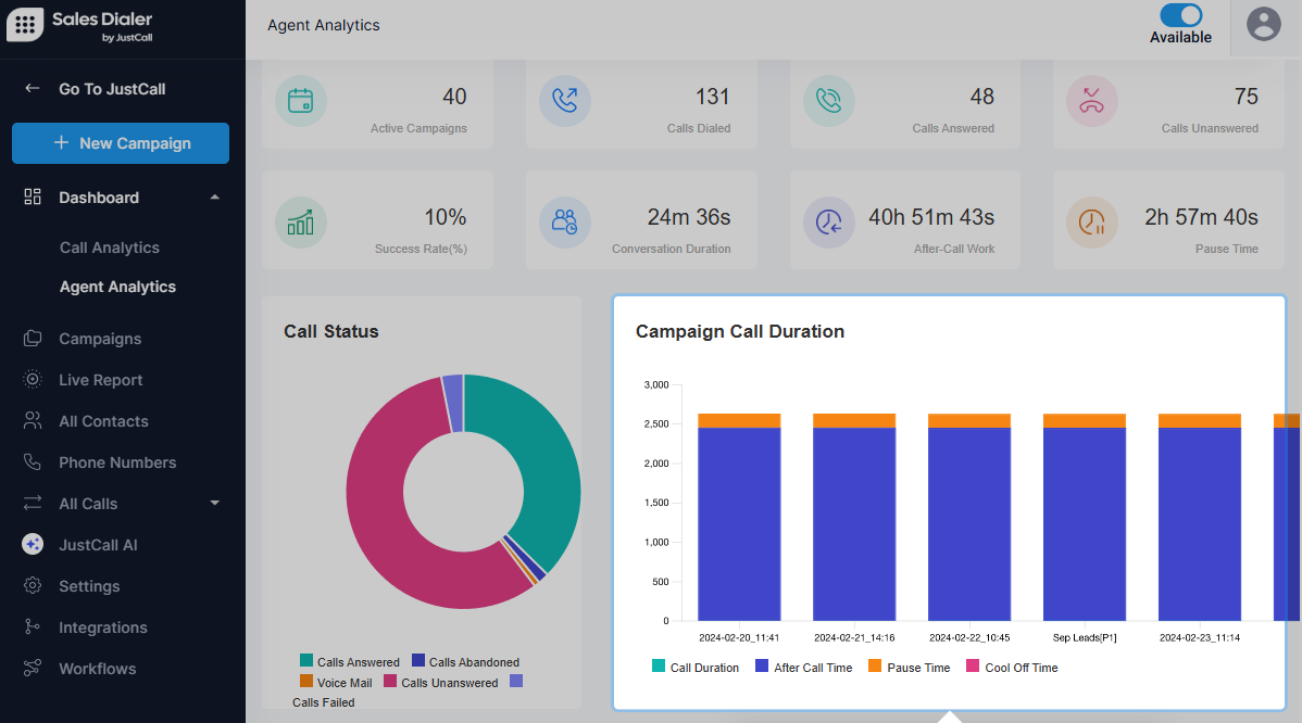 I Evaluated 10 Best Outbound Call Tracking Software for 2025