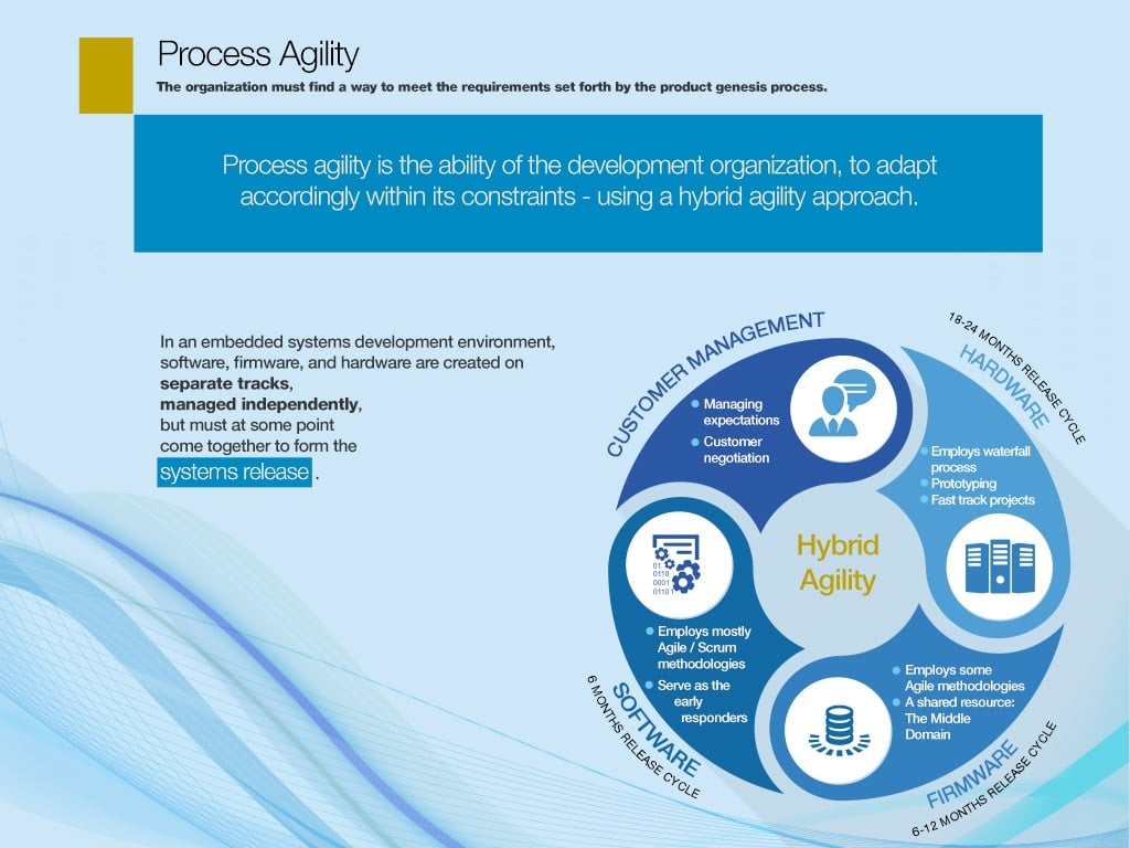 17 Important Agile Metrics Your Team Should Care About