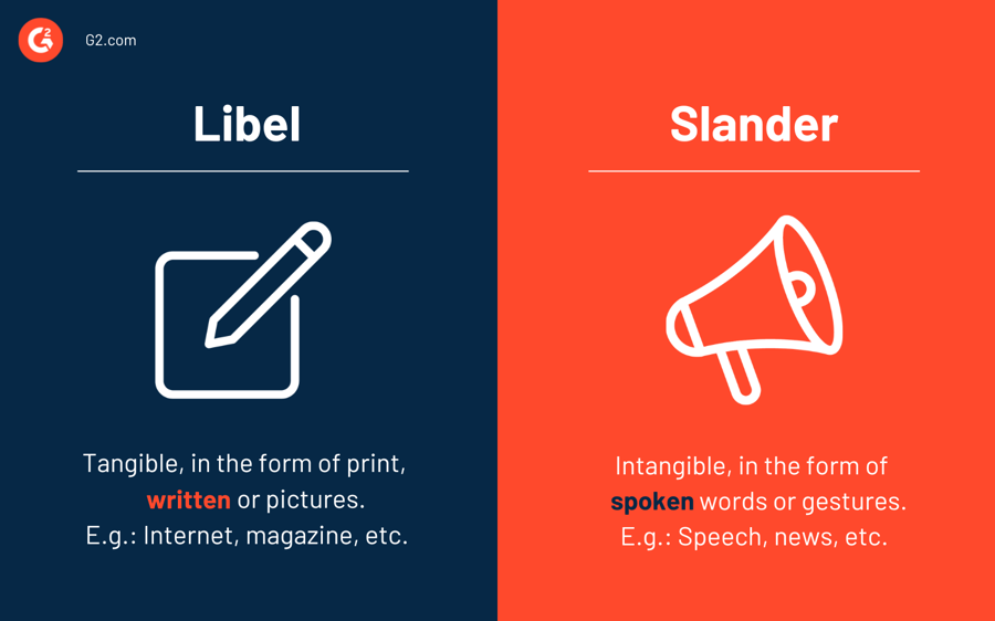 Libel vs. Slander: Understanding Different Types of Defamation