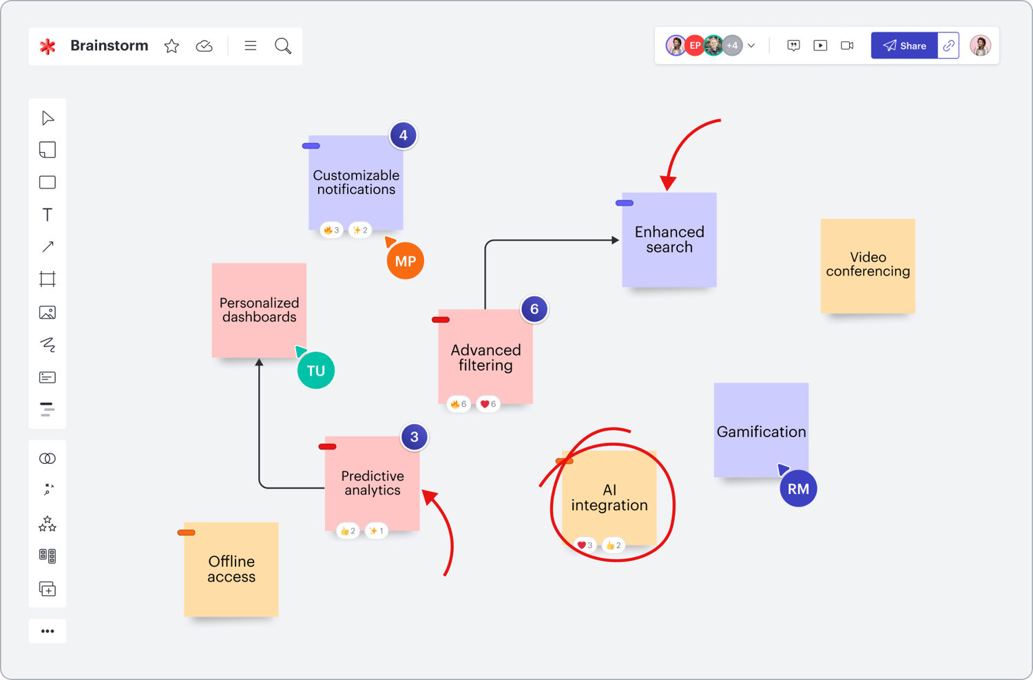10 Best Mind Mapping Software I Use to Organize My Ideas