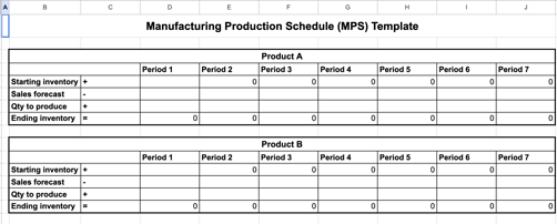 Production Scheduling: Your Path to Manufacturing Excellence