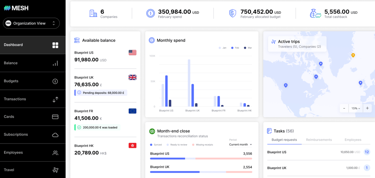 My 7 Picks for the Best Spend Management Software