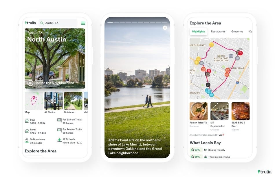 Real Estate Mobile Apps: Everything You Need to Know