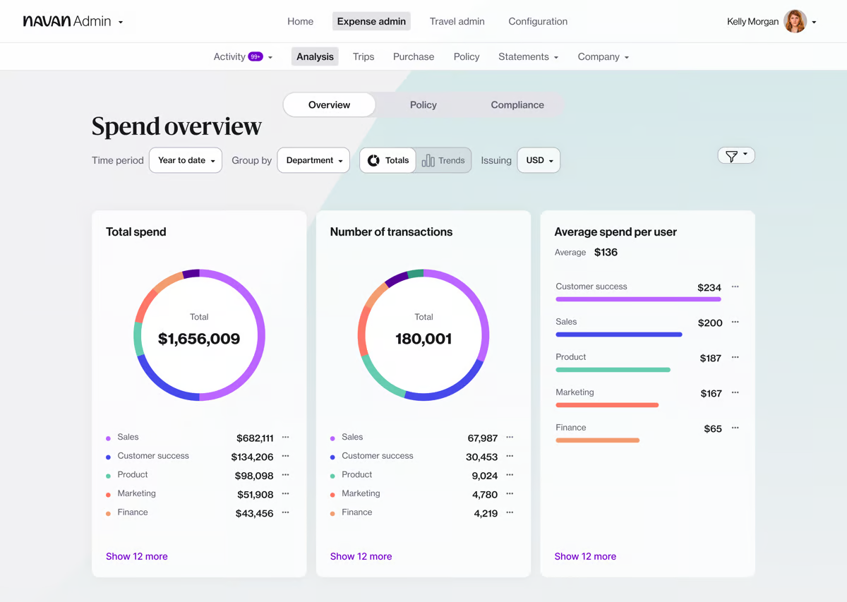 I Evaluated 9 Best Expense Management Software, Go Try Them