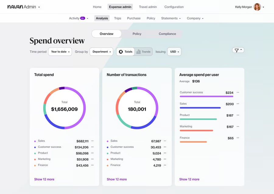 I Evaluated 9 Best Expense Management Software, Go Try Them