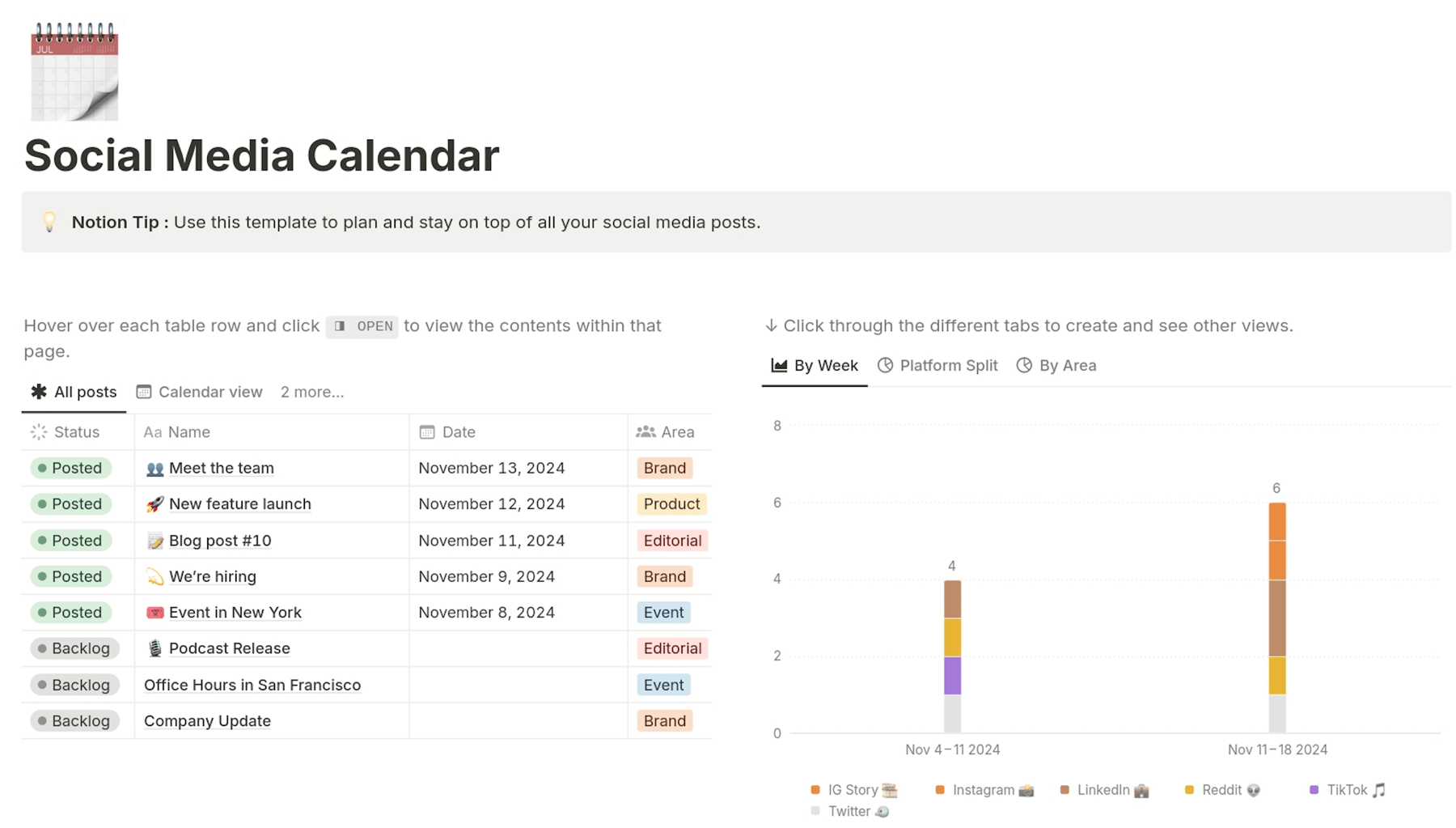 10 Best Free Project Management Software I Tried and Liked