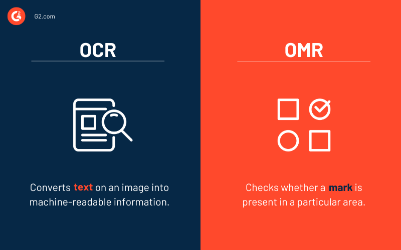 What Is OCR? How It Creates Editable Documents