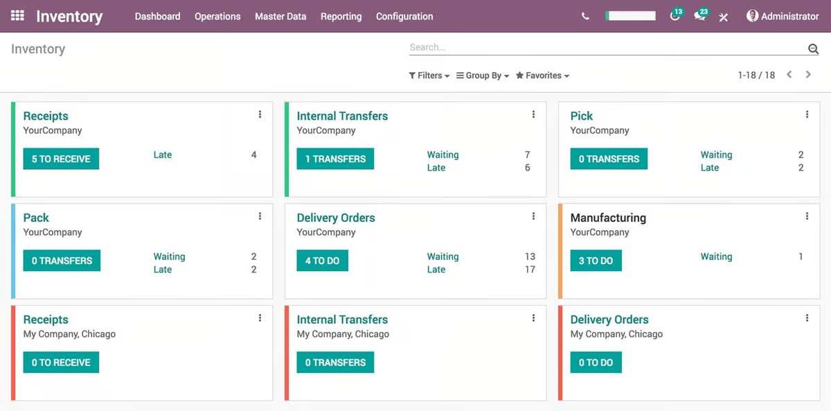 I Evaluated the 10 Best ERP Systems for 2025