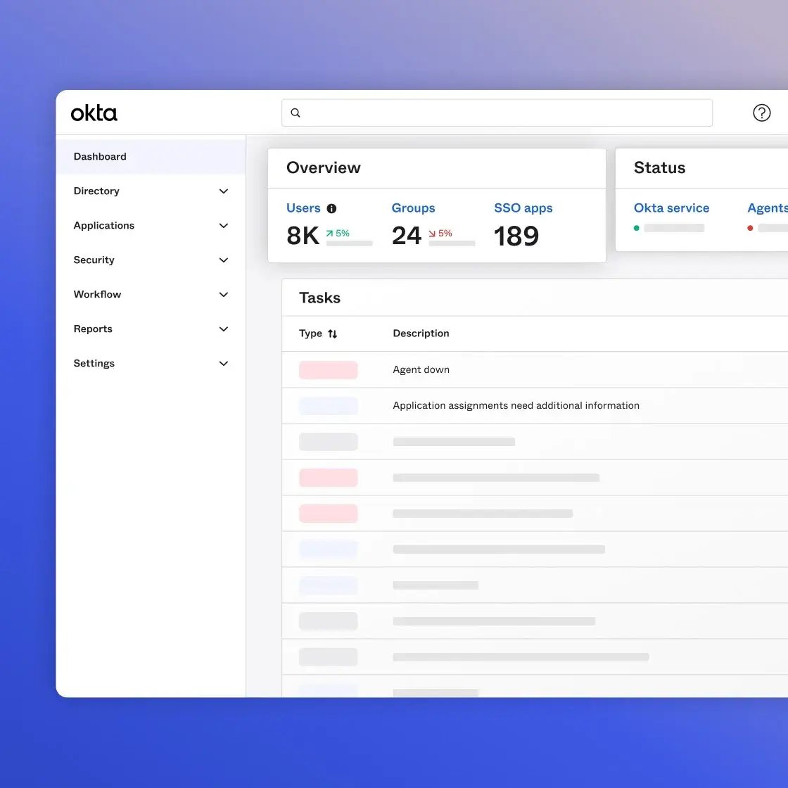 5 Best Zero Trust Networking Software I Recommend for 2026