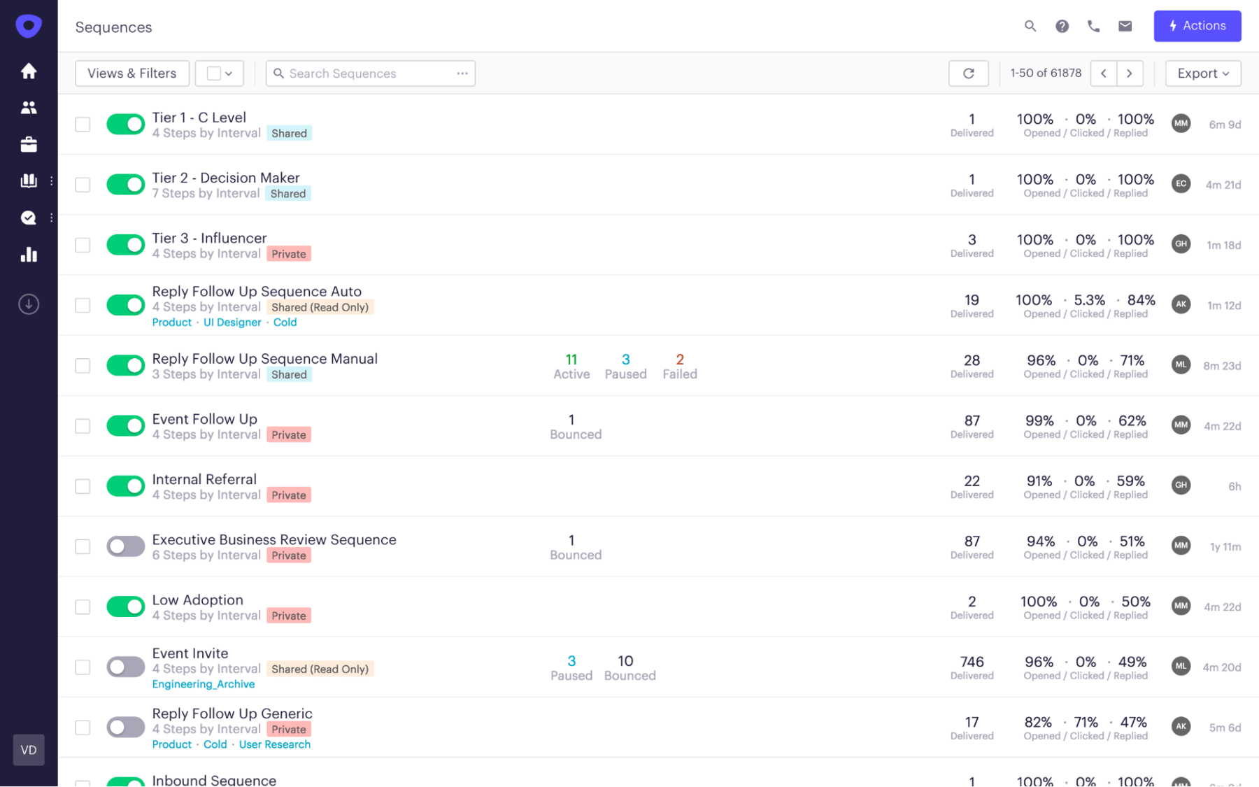 10 Best Email Tracking Software I Use for Smarter Campaigns