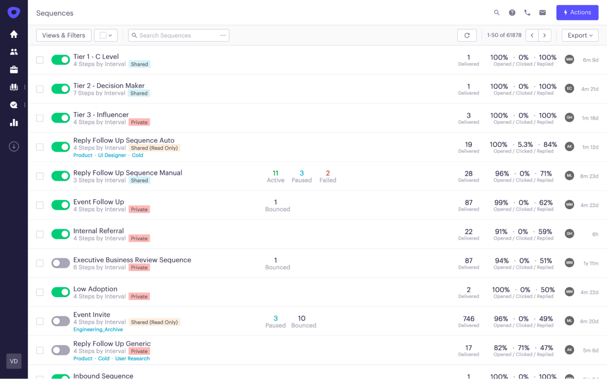10 Best Email Tracking Software I Use for Smarter Campaigns