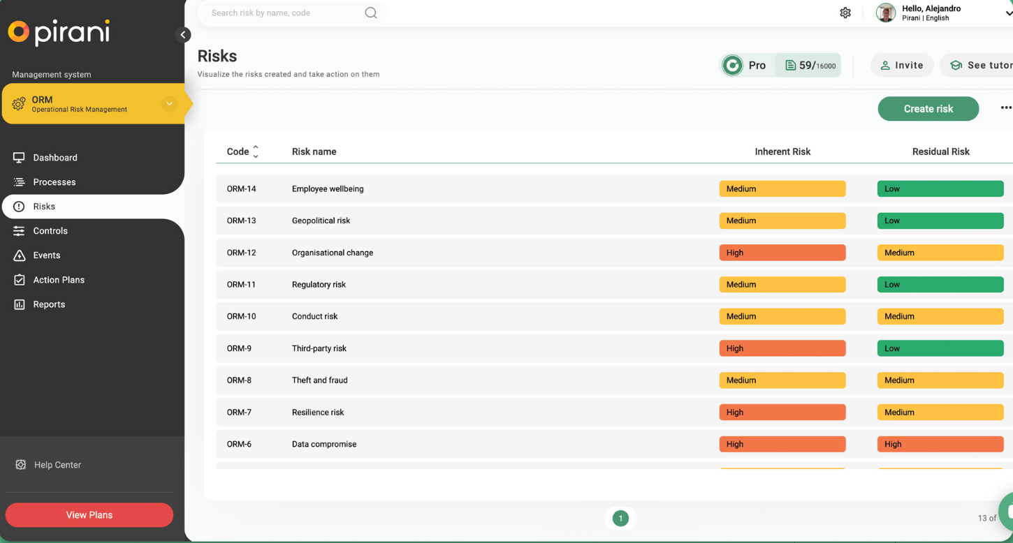 I Reviewed the 8 Best Operational Risk Management Software