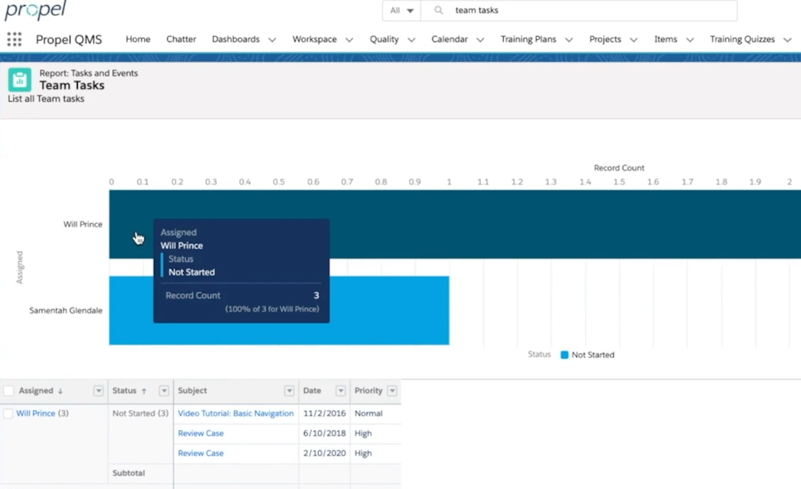 I Explored the 6 Best PLM Solutions Leading the Market Right Now