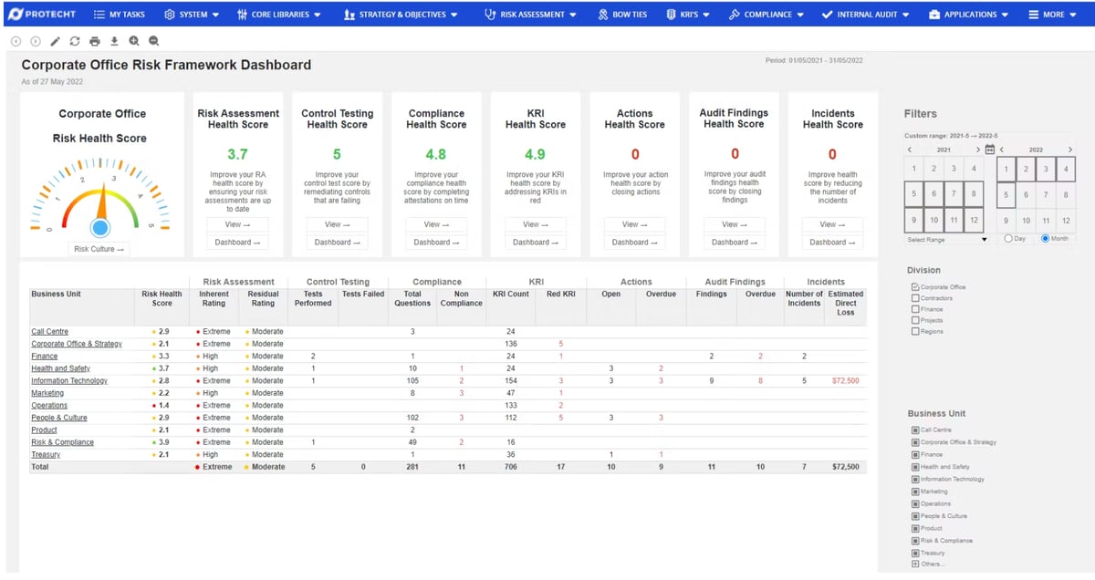 I Reviewed the 8 Best Operational Risk Management Software