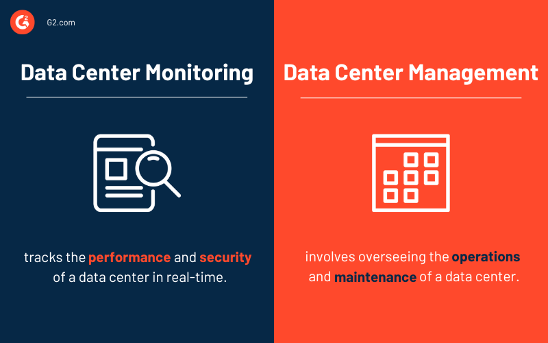 What is Data Center Monitoring? Exploring Its Role in Security