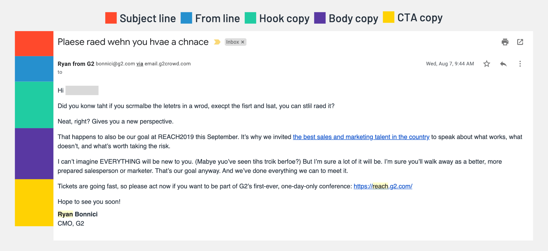 How to Use Direct Response Email for Your Company’s Next Event