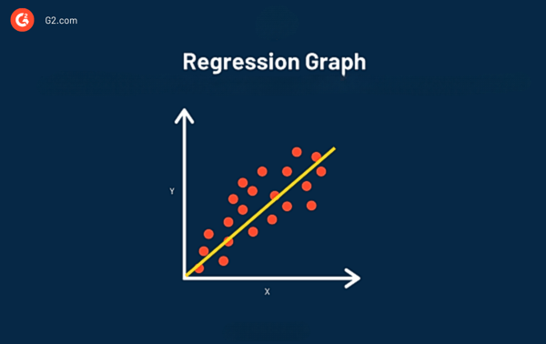 Correlation vs. Regression: Key Differences and Similarities