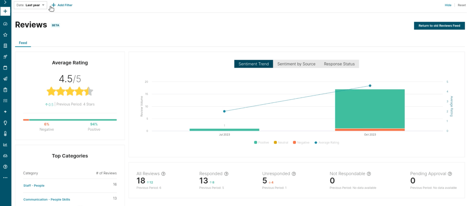 My 8 Picks for the Best Online Reputation Management Tools (2026)