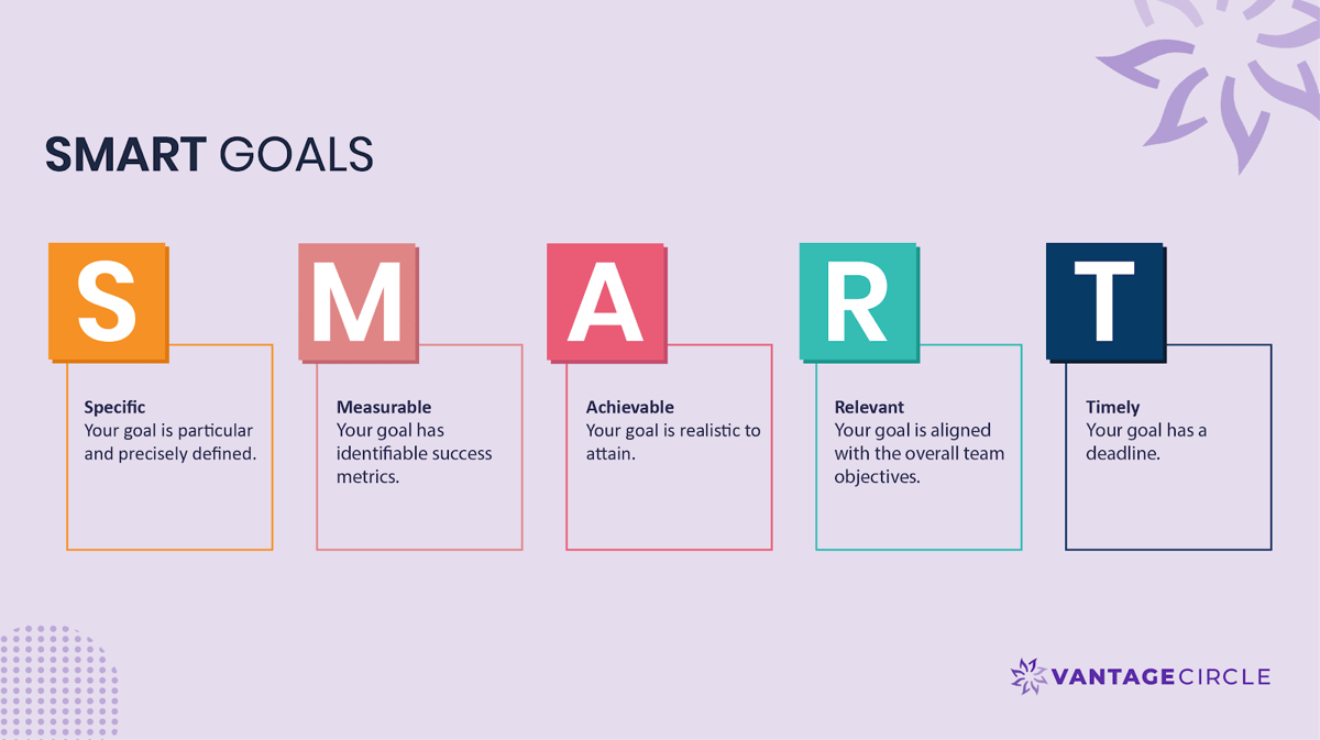 What Is Accountability in the Workplace? 12 Ways to Foster It