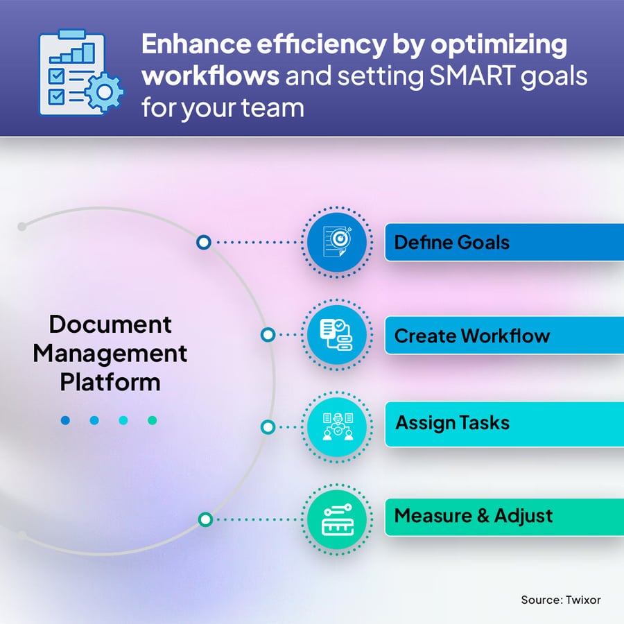 Customer Experience Automation Demystified: Your Go-To Guide