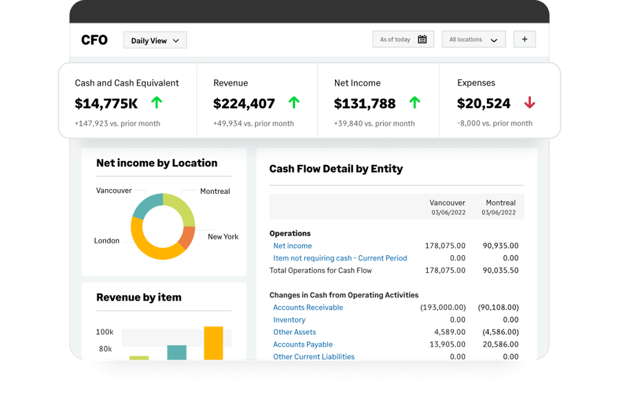 I Reviewed G2's 9 Best Accounting Software: Results Inside