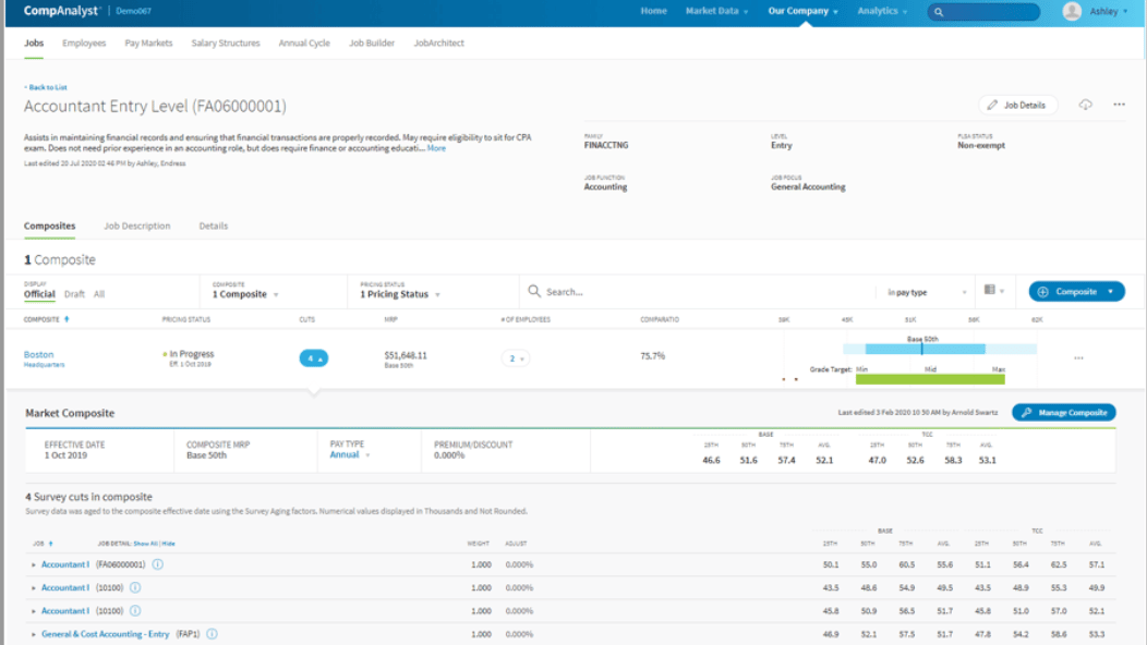 My Honest Take on the 5 Best Compensation Management Software