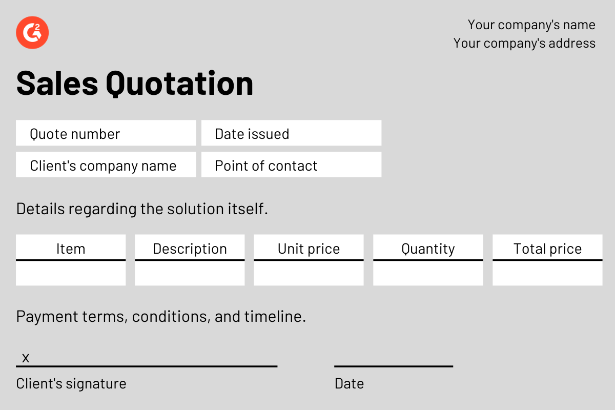 A Quick and Easy Guide on Price Quotes