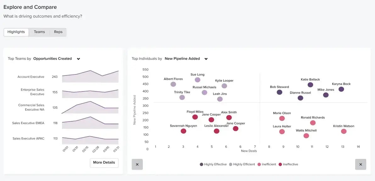 I Evaluated 10 Best Outbound Call Tracking Software for 2025