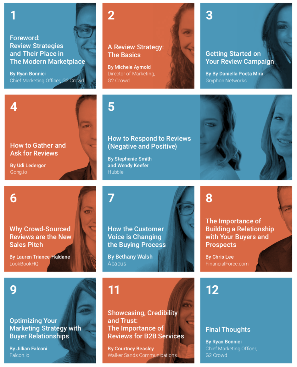 How to Create an eBook (+Examples and Tips)