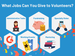 4 Volunteer Management Tips for Finding and Retaining Volunteers